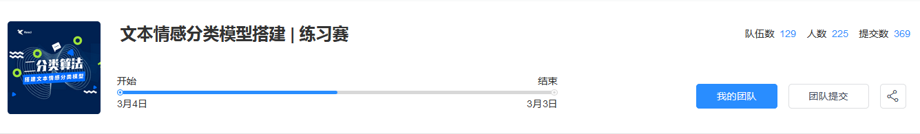 【科赛-练习赛】：文本情感分类模型搭建 | Jason Wang